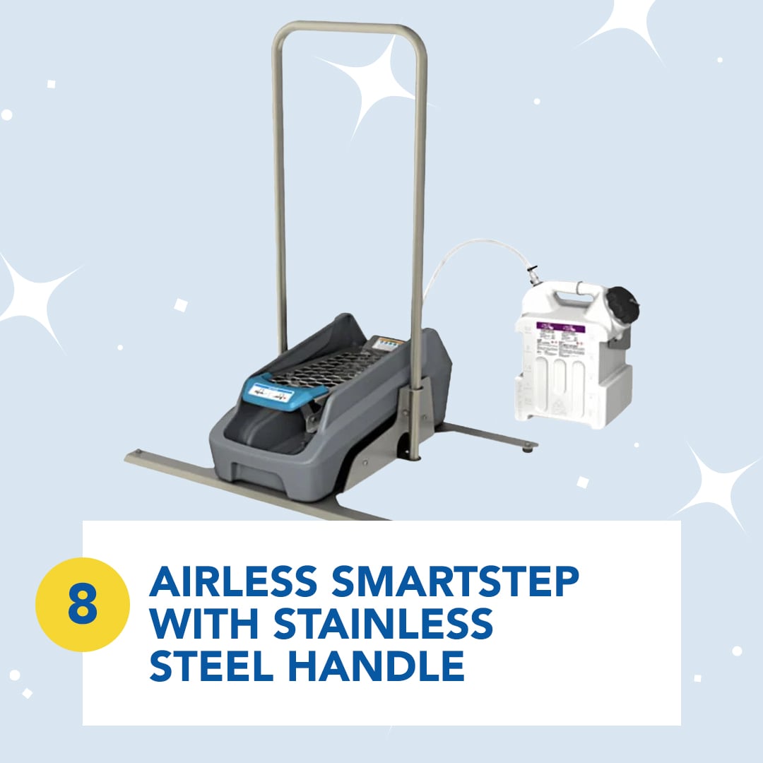 Our top 10 Selling Products for 2025
